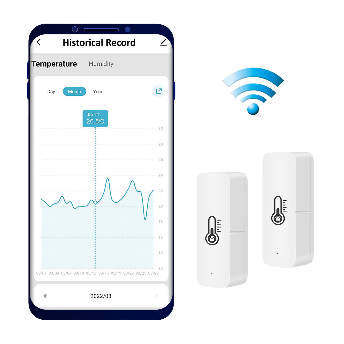 WiFi Temperature & Humidity Sensor (2 Pack) — Smarter Living